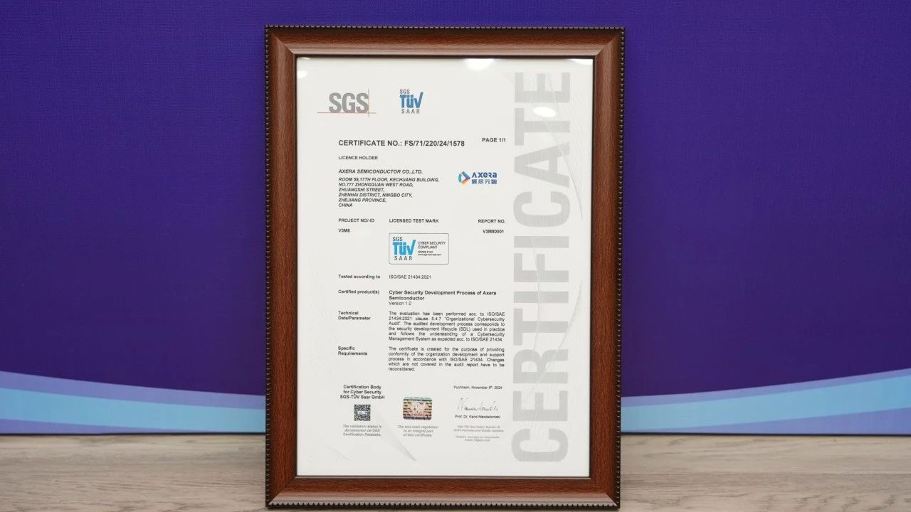 Axera has obtained ISO/SAE 21434:2021 automotive cybersecurity process ...